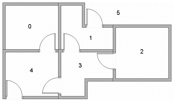 A Simple Intro to Q-Learning in R: Floor Plan Navigation – Quality and ...